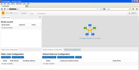 Installing OpenDaylight On CentOS Das Blinken Lichten