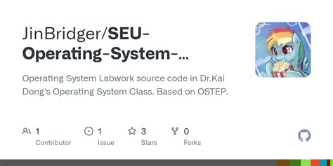 Github Jinbridgerseu Operating System Labwork Operating System