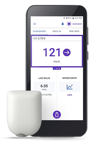 Omnipod Insulin Pump Glucomart Mini Insulin Pump Toy For Dolls And