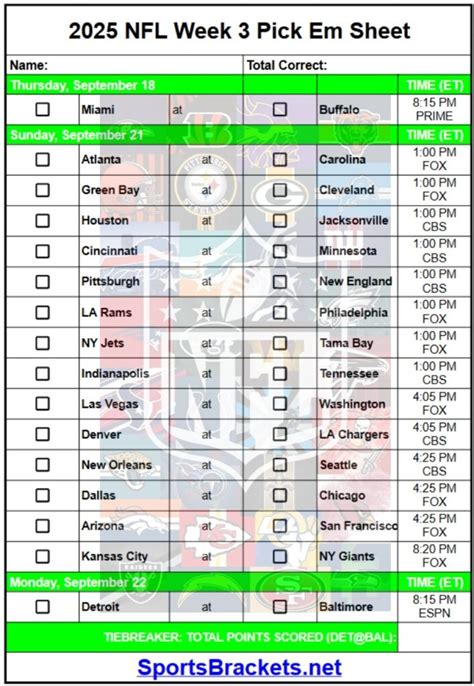 2025 Nfl Pick Em Sheet Week 3 Printable Pdf Format Sports Brackets