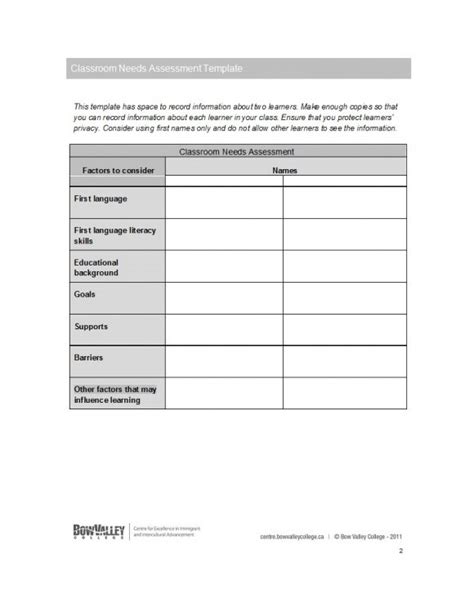 50 Needs Assessment Templates And Examples Printabletemplates 50 Needs Assessment Templates And Examples Printabletemplates