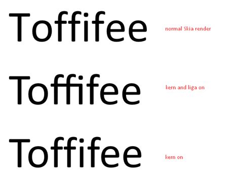 Feature Variable Fonts Support Shaping With Opentype Features Opt In · Issue 2318 · Mono