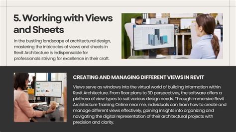 Mastering Revit Architecture Your Complete Guide To Revit Architecture Roadmap Pptx