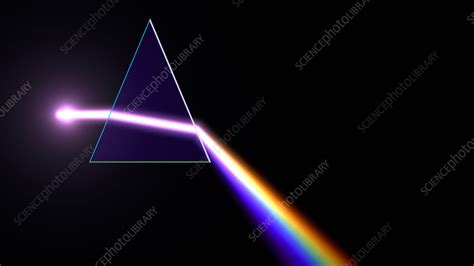 Refraction Of Light By Prism Illustration Stock Image C059 1738 Science Photo Library