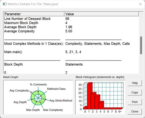 第三次博客：pta题目集6 8总结 木 鱼 花 博客园