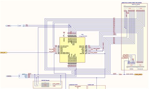 Conheça A Atmega328p Xplained Mini Hardware Embarcados