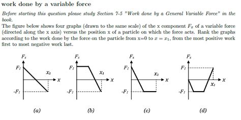 solved work done by a variable force before starting this