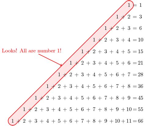 Diagrams How To Replace Space With Symbol In A Triangular Array