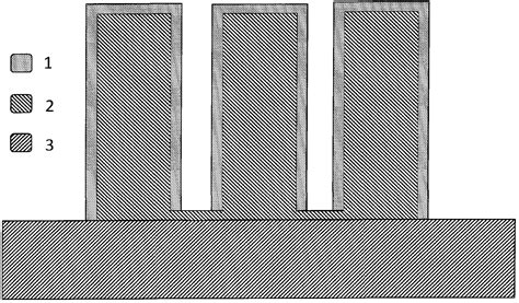 Negative Electrode Material Used For Lithium Battery And Preparation Method And Application