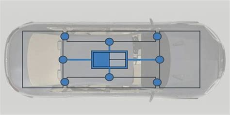 Charged Evs Siemens Developing A Centralized Computing Architecture For Evs Charged Evs