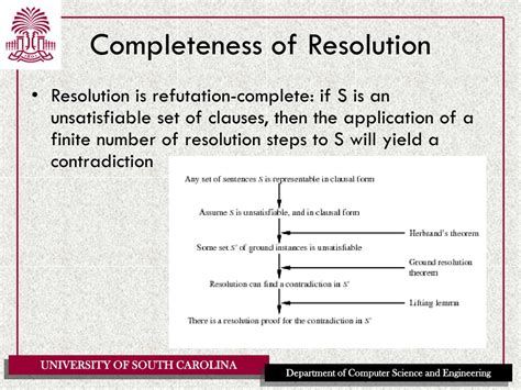 Ppt Resolution Refutation Proof Technique In Ai Powerpoint Presentation Id9637252