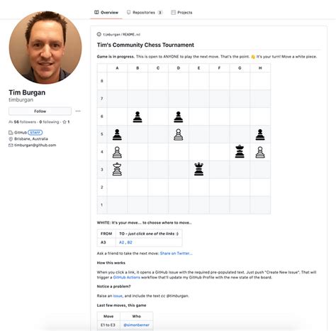How To Create A Self Updating Readmemd For Your Github Profile By
