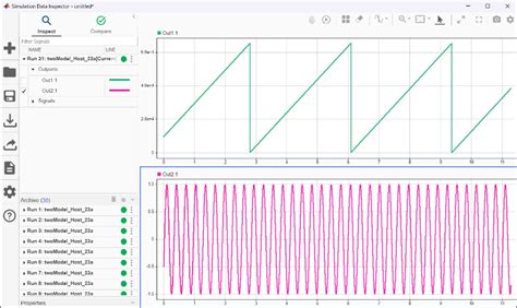 Fast Serial Data Monitoring On Stm32 Boards Using A Two Model Approach