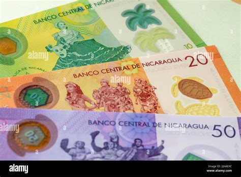Nicaragua Currency Coins