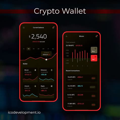 Cryptocurrency Wallet Development Ermes