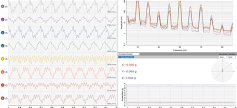 Applying Signal Generator To Cyton Ramp Wave Form — Openbci Forum
