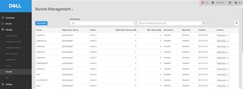 Create ECS User S And Bucket S Dell Centera To Dell ECS Technology Refresh With Veritas