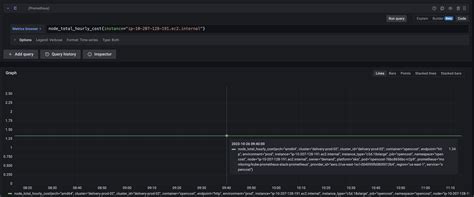 node total hourly cost inaccurate for some nodes in aws · issue 2243