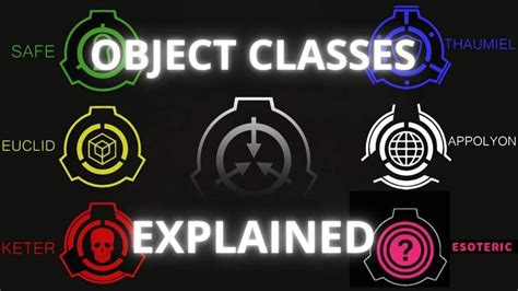 Object Classes Guide Wiki Scp Oc Only Amino Amino
