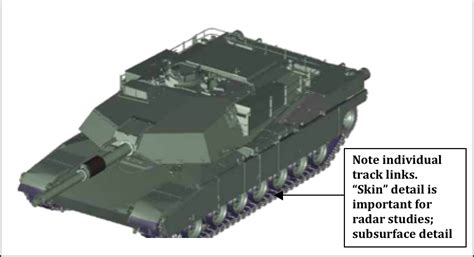 2 The Model Process Brl Cad Documentation 2 The Model Process Brl Cad Documentation