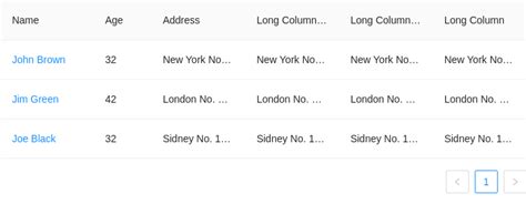 数据展示 Table表格 《ant Design Of Vue V20 使用教程》 书栈网 · Bookstack