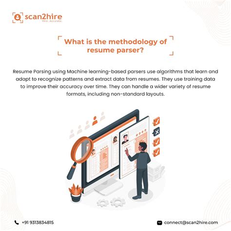Ai Resumeparsing Hrtech Recruitment Scan2hire Hiringinnovation
