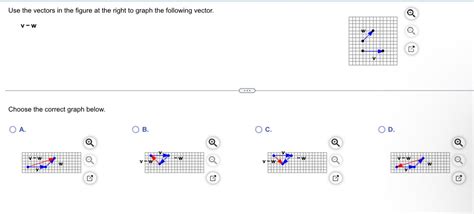 Solved Use The Vectors In The Figure At The Right To Graph Chegg