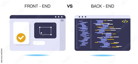 Front End Vs Back End Development Ui Ux Vs Programming Coding And Scripting Education Front