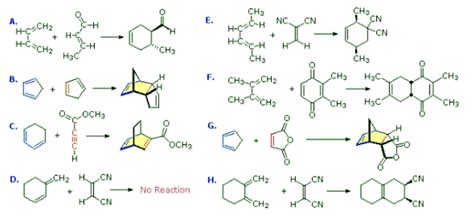Diels Alder Cycloaddition Rxn And Its Stereochemistry Chemistry