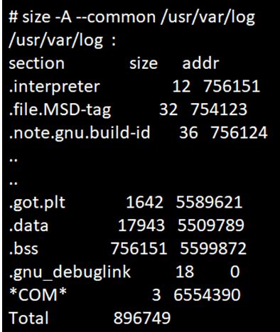 Linux Size How Does Size Command Work In Linux