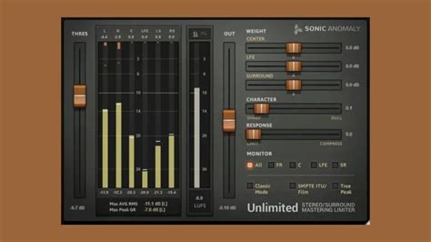 Top 5 Plugins Vst Limitadores De 2025 Análises Detalhadas E Testes No