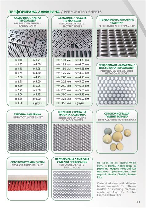 Tехномаш Инвест ООД Земеделски регистър