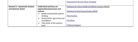 Qapi Pip Form ≡ Fill Out Printable Pdf Forms Online