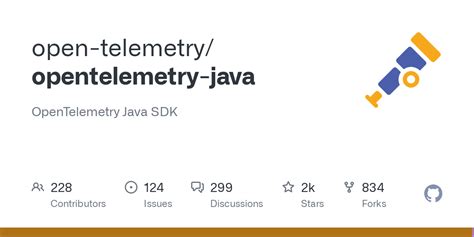 Releases · Open Telemetryopentelemetry Java · Github