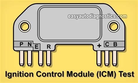 Part How To Test The Ignition Control Module L V GM