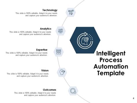 Intelligent Process Automation Framework Powerpoint Presentation Slides PowerPoint Slide