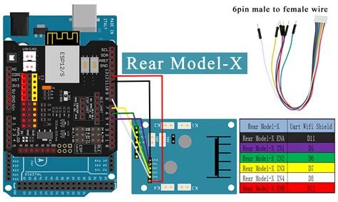 Mecanum Wheel Arduino