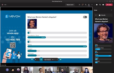 1 Rated Voting App For Live Feedback Vevox