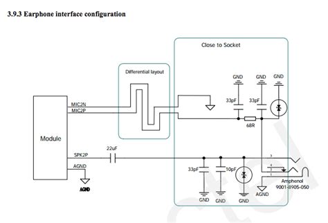 getting started with the arduino gsm shield arduino documentation