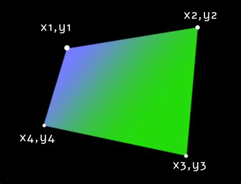Github Leonskimreact Native Perspective Correction Image View An Image View Component That