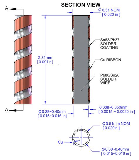 ccga solder columns pb80 sn20 and pb85 sn15 and pb90 sn10 with copper wrap for rework repair