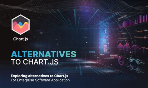 Comparison Of Javascript Chart Libraries Scichart Posted On The Topic Linkedin