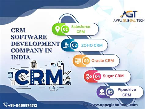 Appz Global Tech Pvtltd On Linkedin Crm Erp Business Software Marketing Sales