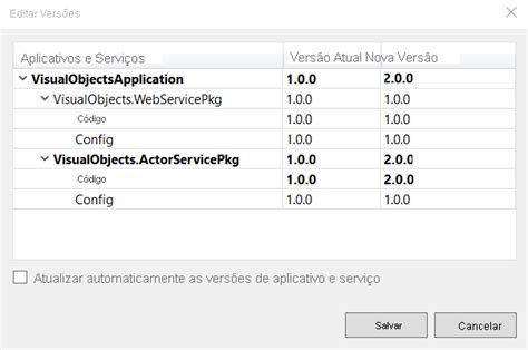 Tutorial De Atualização Do Aplicativo Do Service Fabric Azure Service Fabric Microsoft Learn