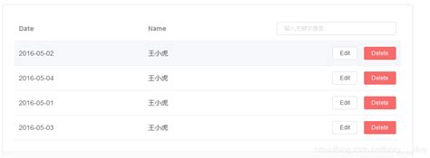 Vue、element Ui中tabel表头自定义与强制不换行显示elementui表头一行显示 Csdn博客