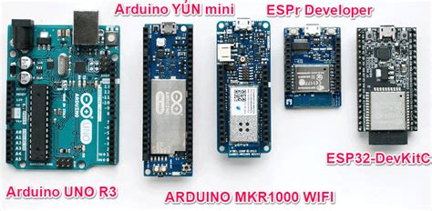Arduinoでインターネットする方法 様子見 （revb） Arduinoクックブック
