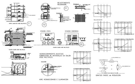 Construction Detail AutoCAD File