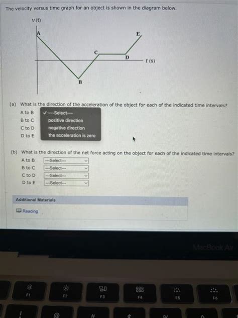 Solved The Velocity Versus Time Graph For An Object Is Shown Chegg