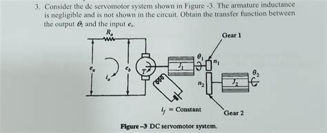 Solved 3 Consider The Dc Servomotor System Shown In Figure