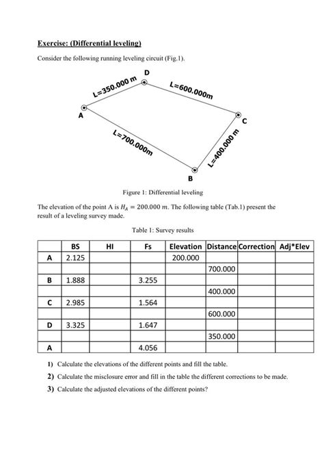 Solved Exercise Differential Leveling Consider The